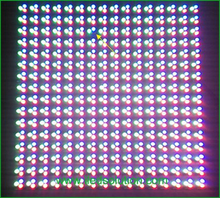Instruction of common faults and trouble shooting of LED Modules ...