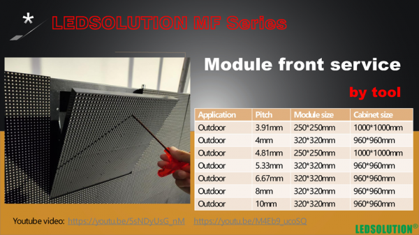 Outdoor Module Front Service LED Display | LEDSOLUTION:LED Display,LED ...