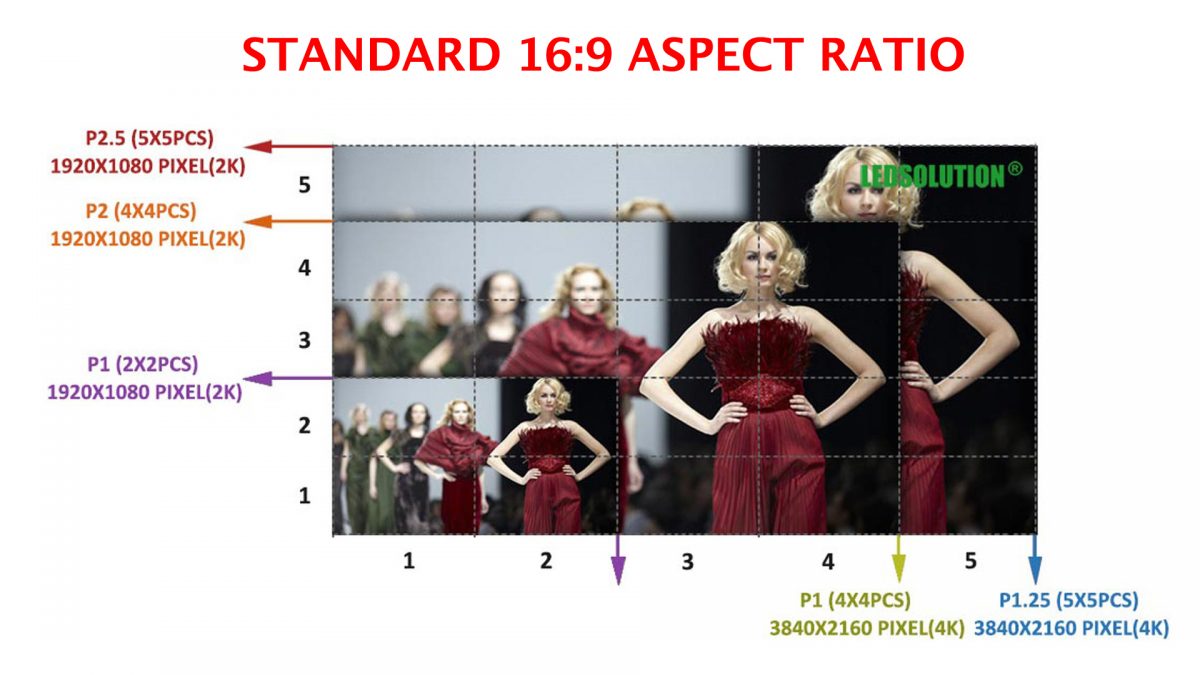 16:9 Aspect Ratio LED Display | LEDSOLUTION:LED Display,LED Screen,LED ... 16:9 Aspect Ratio LED Display | LEDSOLUTION:LED Display,LED Screen,LED ...